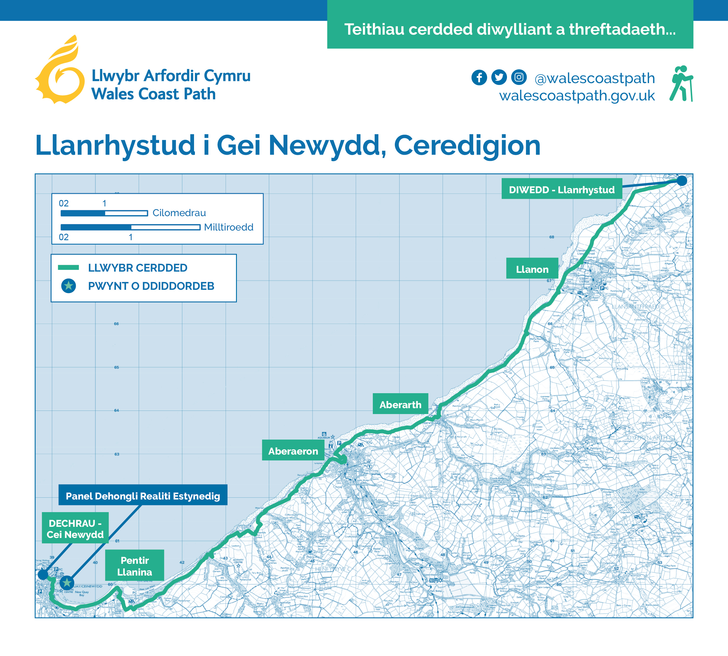 Llwybr Arfordir Cymru / Llanrhystud i Cei Newydd, Ceredigion