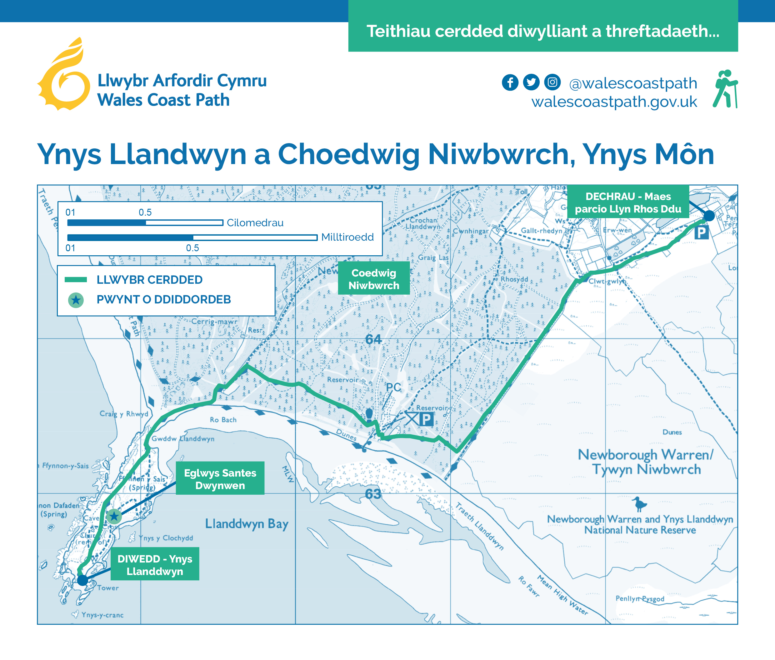Llwybr Arfordir Cymru / Ynys Llanddwyn a Choedwig Niwbwrch, Ynys Môn